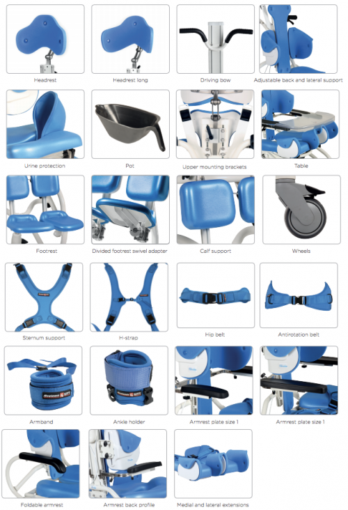 BEST ANATOMIC SITT - ZITZI STARFISH PRO in Ireland - MMS Medical