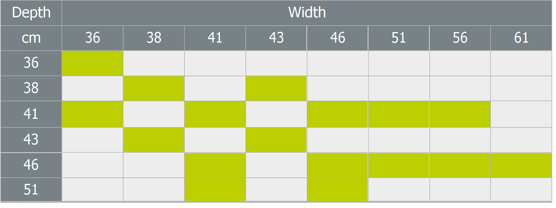 BEST JAY 2 DEEP CONTOUR in Ireland - MMS Medical