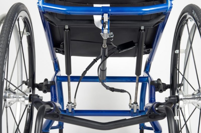 BEST PDG ELEVATION in Ireland - MMS Medical