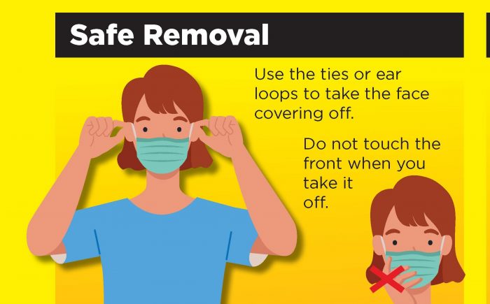 How to wear a face mask correctly - MMS Medical